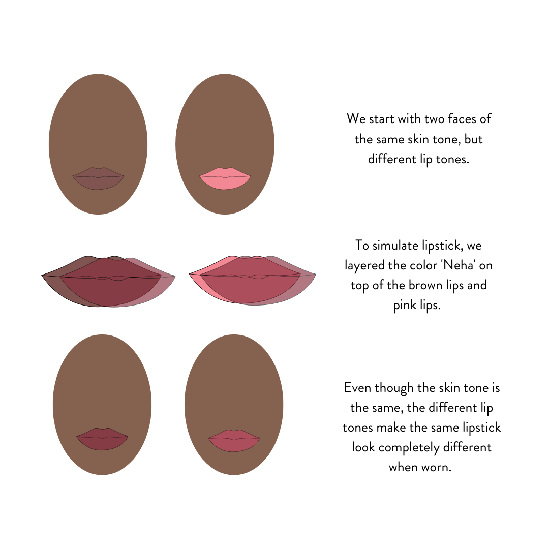 Color Theory – TEAK