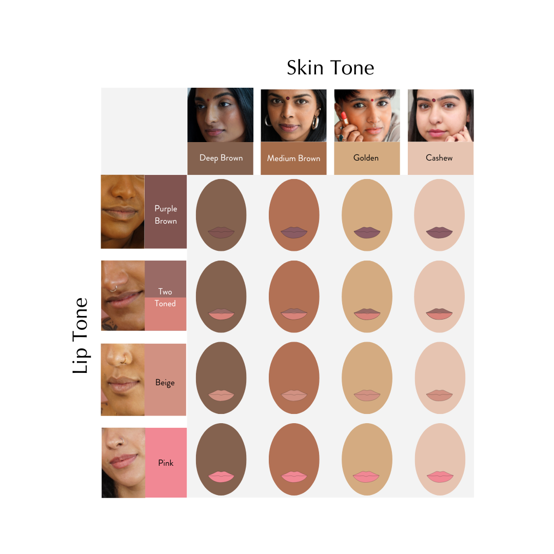 Color Theory – TEAK